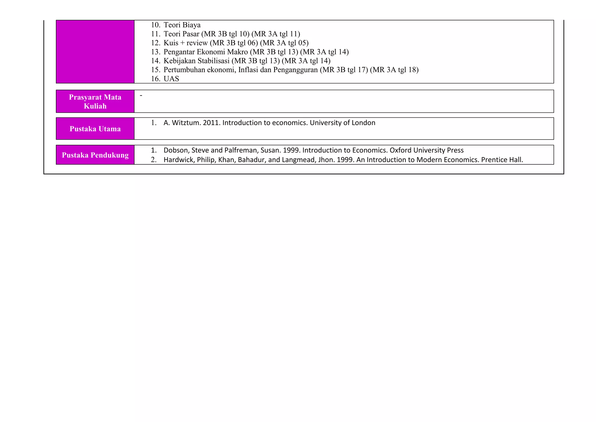 RPS Pengantar Ekonomi.docx
