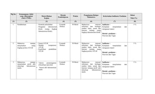 Rps mata kuliah pengantar laboratorium klinik.docx