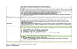 RPS PENGANTAR STUDI ISLAM_PGMI2023.docx