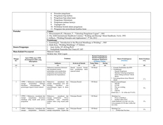 RPS Pengelasan Upload.pdf