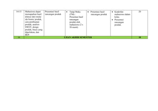 RENCANA PEMBELAJARAN SEMESTER PENGEMBANGAN PRODUK | PPT