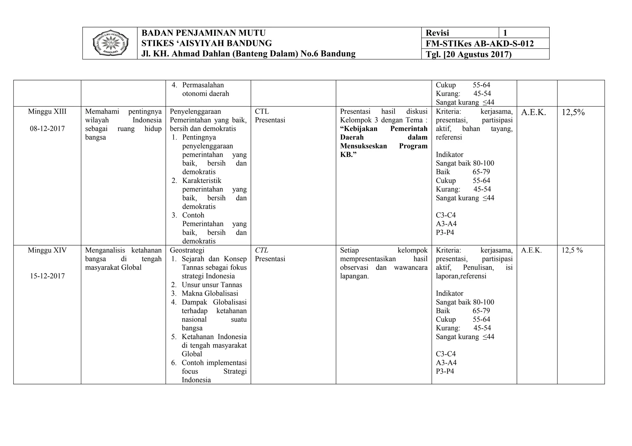 Dokumen Persiapan Belajar RPS PKN fix.docx