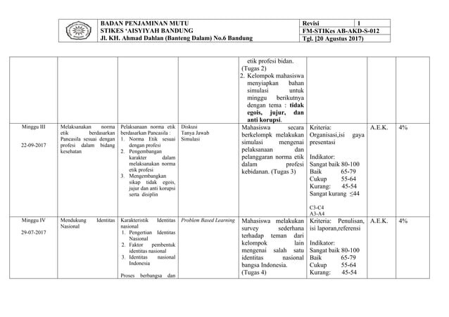 Dokumen Persiapan Belajar RPS PKN fix.docx
