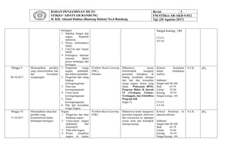 Dokumen Persiapan Belajar RPS PKN fix.docx