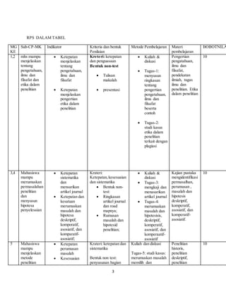 Rps power point | PDF