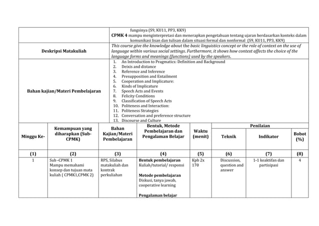 RPS Pragmatics for university students in kerinci | PPT | Free Download
