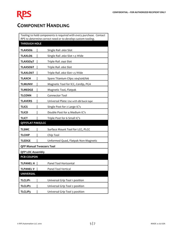 RPS Prelude 202 Solderability Test System | PDF