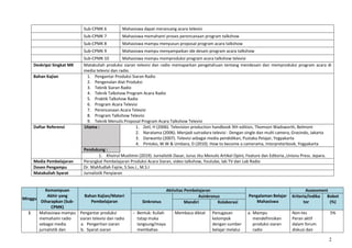 RPS_Produksi_Acara_Televisi_Radio_2025.pdf