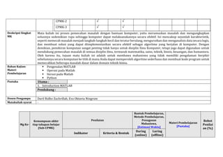 RPS Program Komputer.docx