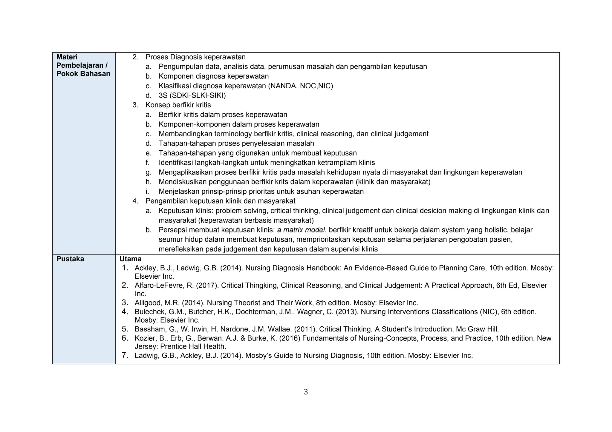 health care for nursing procces in hoospital | PDF
