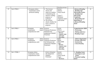 RPS Reading Advanced Reading 2025.docx