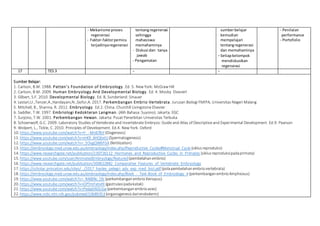 RPS SPH2BERBASIS KEHIDUPAN REVISI.doc