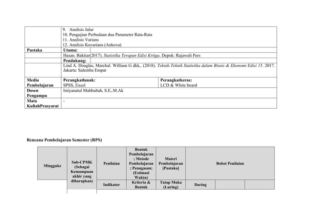RPS mata kuliah Statistika bisnis .docx