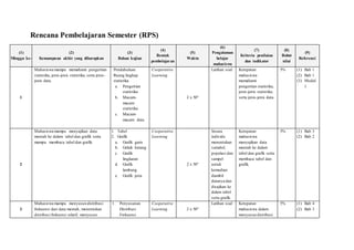 Rencana Pembelajaran Semester STATISTIKA AKUNTANSI 2526.pdf