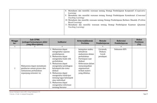 RPS Strategi Pembelajaran PAI.docx