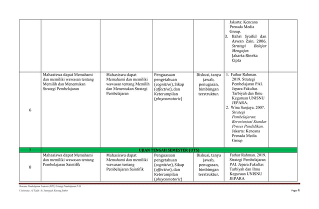 RPS Strategi Pembelajaran PAI.docx