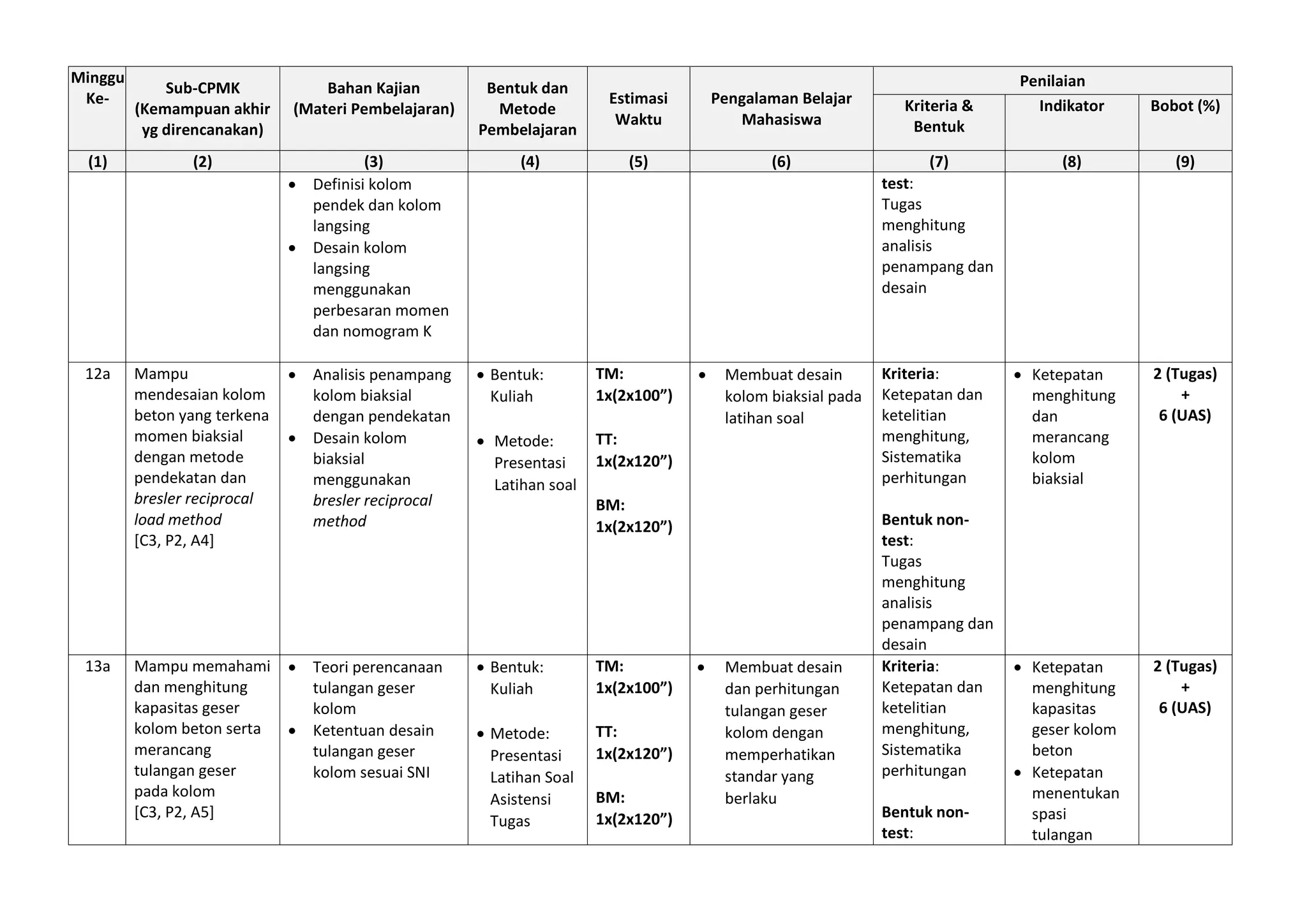 RPS Struktur Beton Bertulang(1).pdf