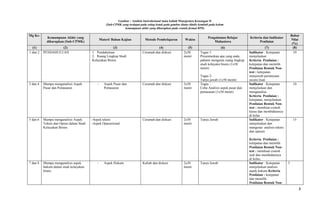 RPS STUDI KELAYAKAN BISNIS.doc