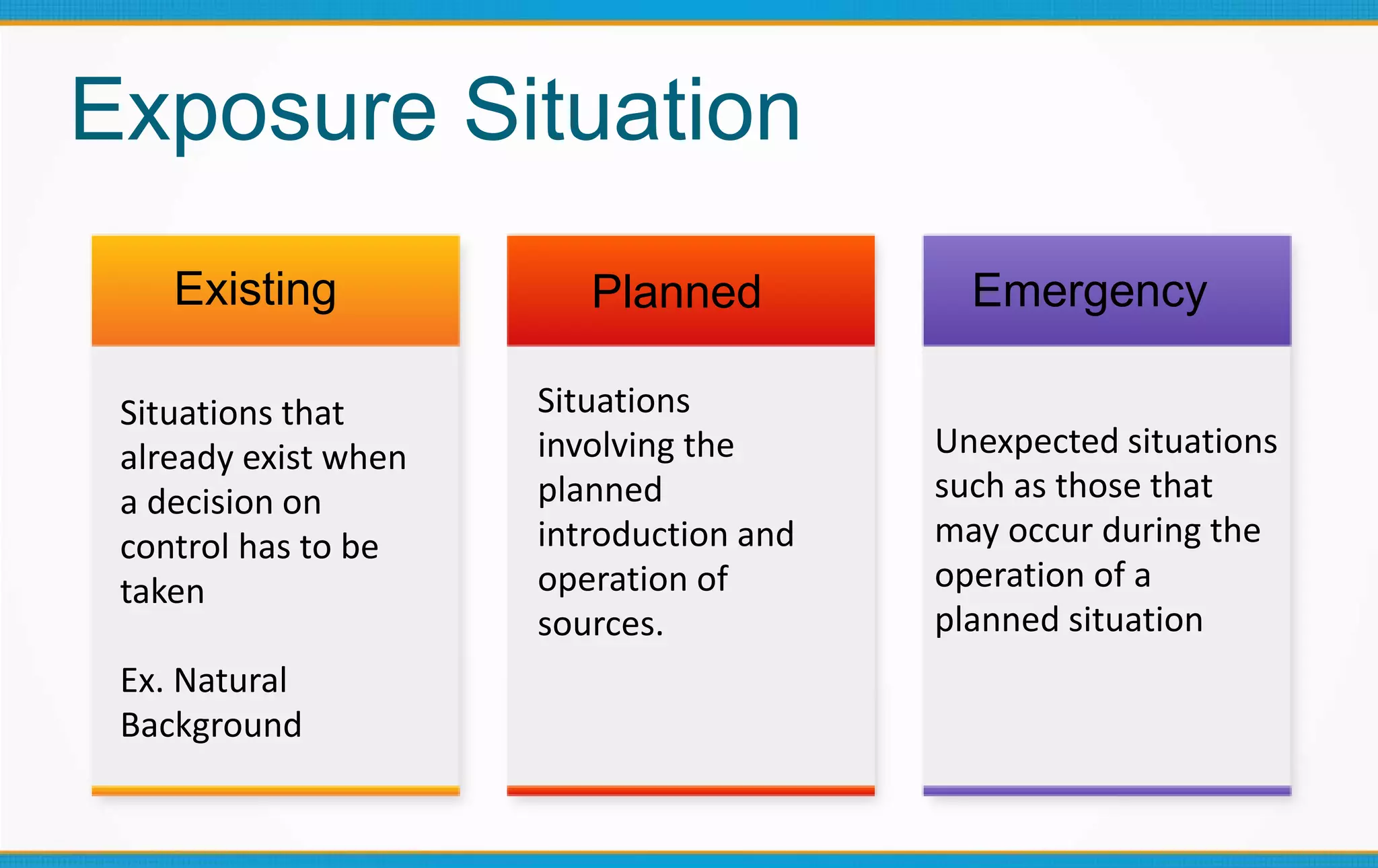 Radiation Protection Standards | PPT
