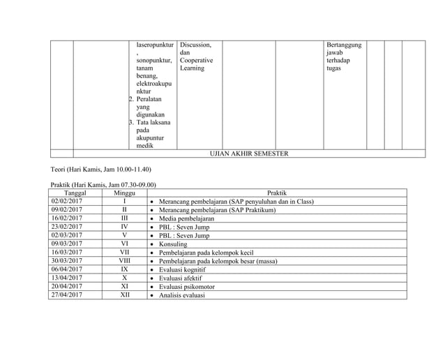 RPS T. KOMPLEMENTER WIDAINI.doc
