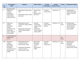 Rps tanggung jawab sosial perusahaan | DOC