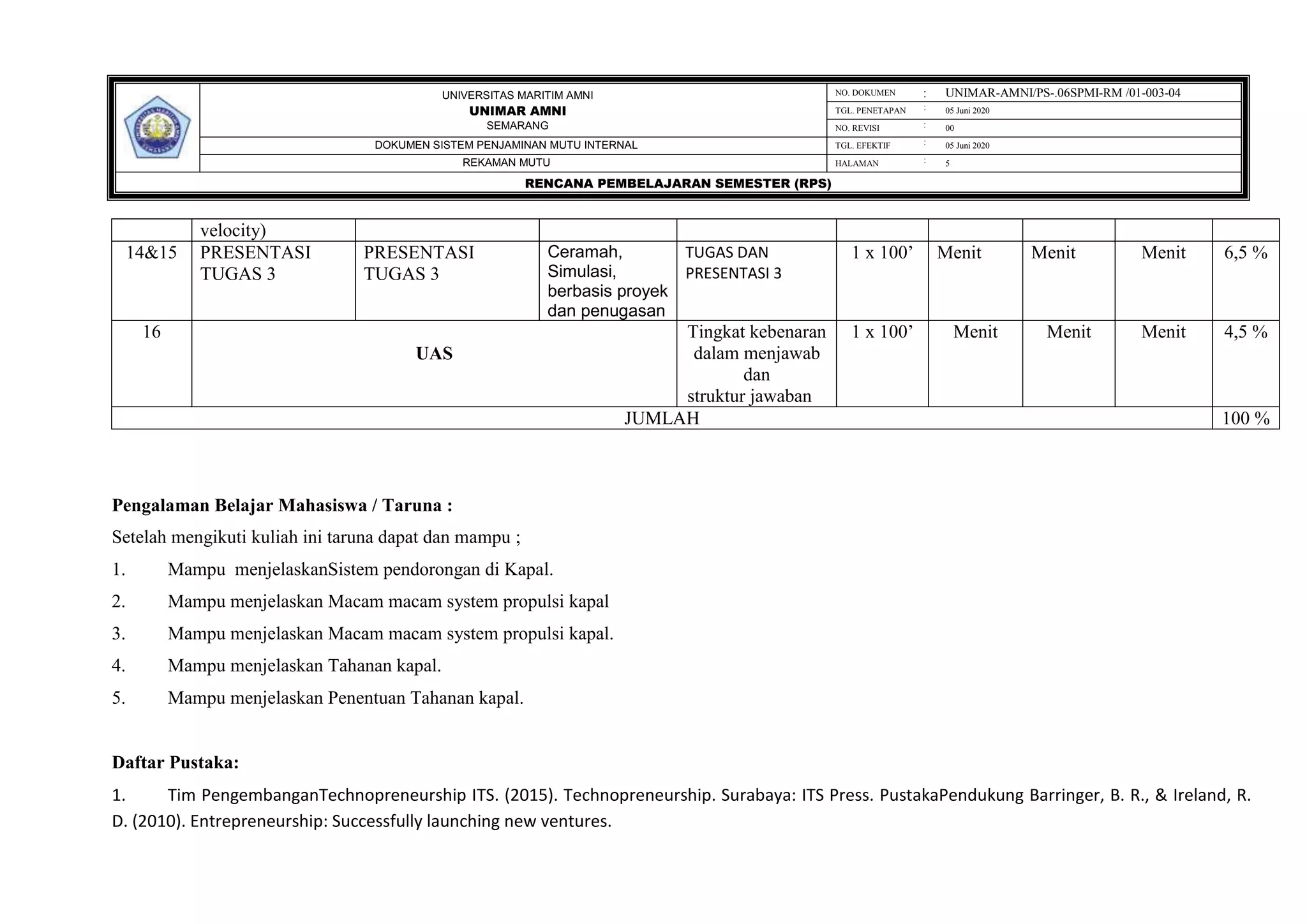 RPS TECHNOPRENEUR.doc