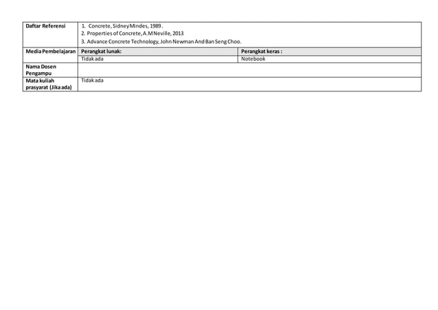 RPS Teknologi Bahan Konstruksi HARAPAN.docx