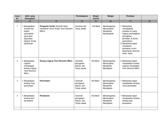 RPS Teori Ekonomi Mikro - Supian Sauri.docx