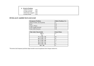 RPS Web Programming.pdf