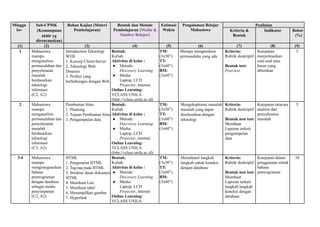 RPS Web Programming.pdf