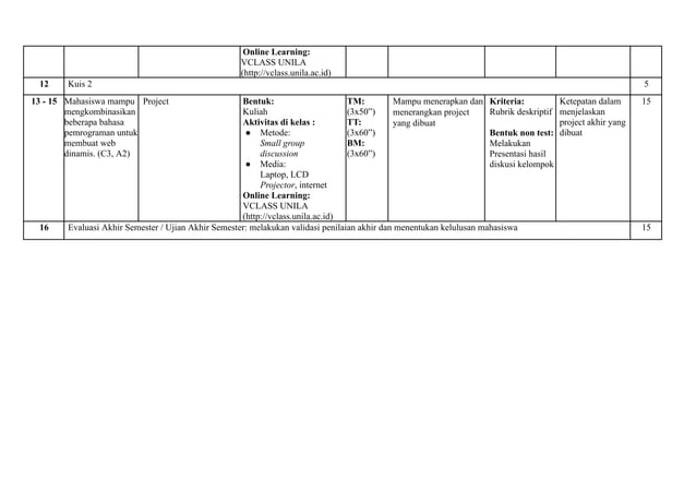 RPS Web Programming.pdf
