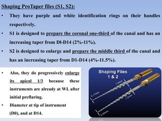 Rotary Universal ProTaper File | PDF
