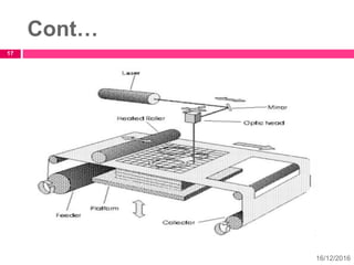 RAPID PROTOTYPING(RPT) | PPTX