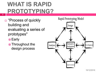RAPID PROTOTYPING(RPT) | PPTX