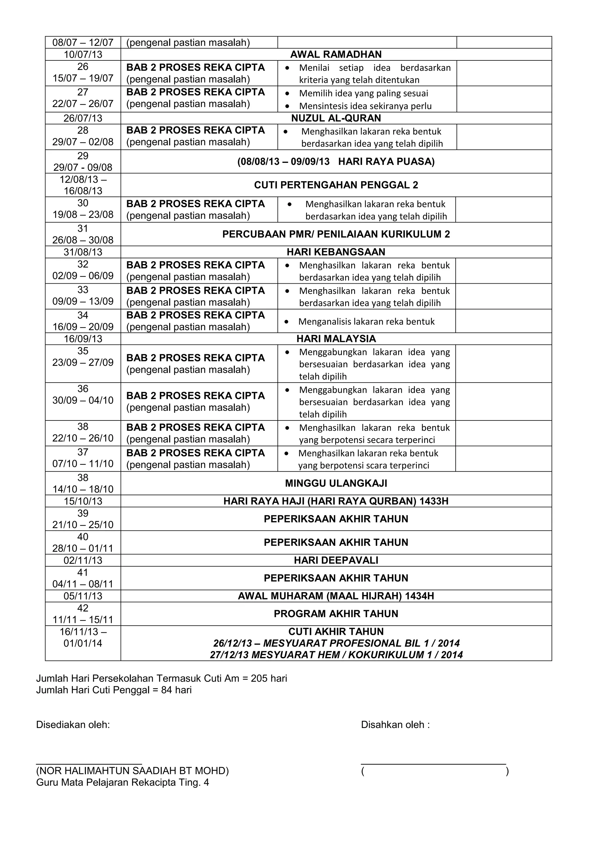 Rpt 2013 rc f4 | DOCX