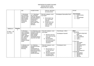 RPT-2021223-Bahasa-Melayu-Tingkatan-1-KSSM.docx