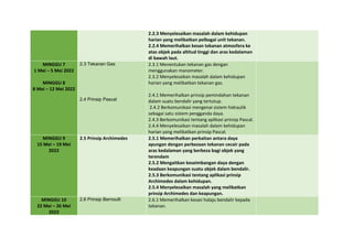 RPT-202223-Fizik-Tingkatan-5-KSSM-sumberpendidikan.docx