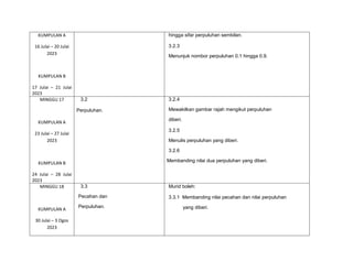 RPT-2023-Matematik-Tahun-2-KSSR-Semakan.docx