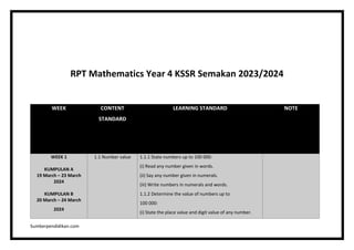 RPT-2023-Mathematics-Year-4-KSSR-Semakan (1).docx