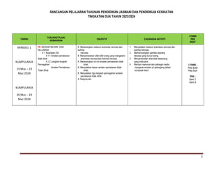 RPT-2023-Pendidikan-jasmani-kesihatan-tingkatan-2-kssm.docx