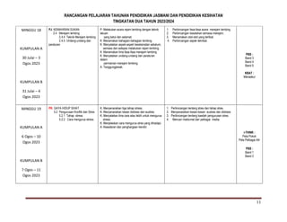 RPT-2023-Pendidikan-jasmani-kesihatan-tingkatan-2-kssm.docx