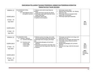 RPT-2023-Pendidikan-jasmani-kesihatan-tingkatan-2-kssm.docx