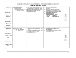 RPT-2023-Pendidikan-jasmani-kesihatan-tingkatan-2-kssm.docx