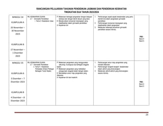 RPT-2023-Pendidikan-jasmani-kesihatan-tingkatan-2-kssm.docx