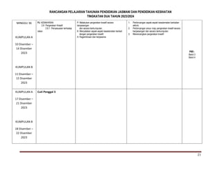 RPT-2023-Pendidikan-jasmani-kesihatan-tingkatan-2-kssm.docx