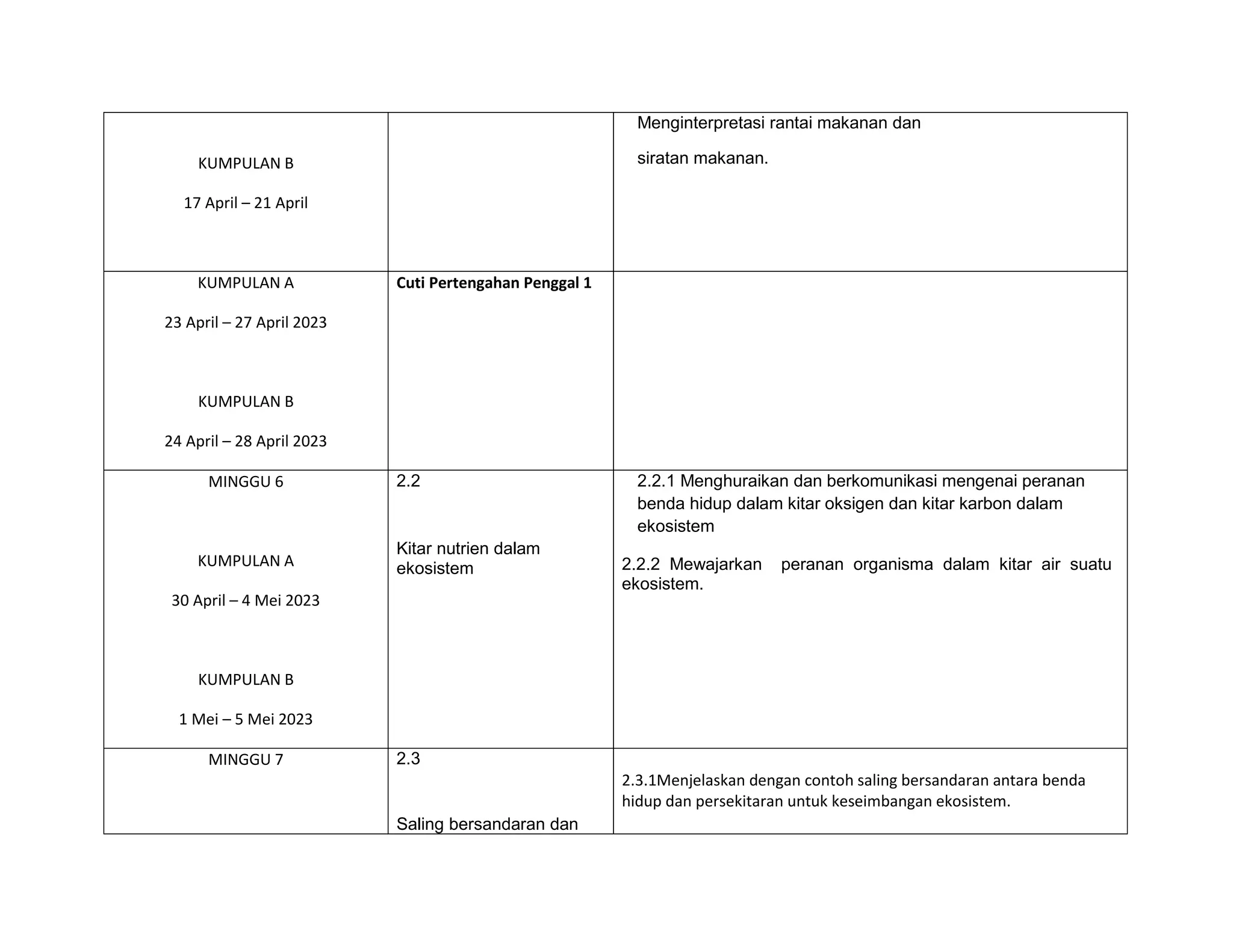 RPT-2023-Sains-Tingkatan-2-Kssm-sumberpendidikan.docx