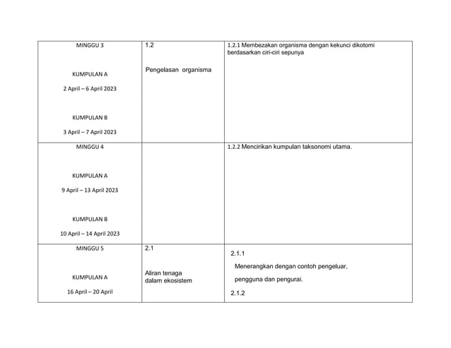 RPT-2023-Sains-Tingkatan-2-Kssm-sumberpendidikan.docx