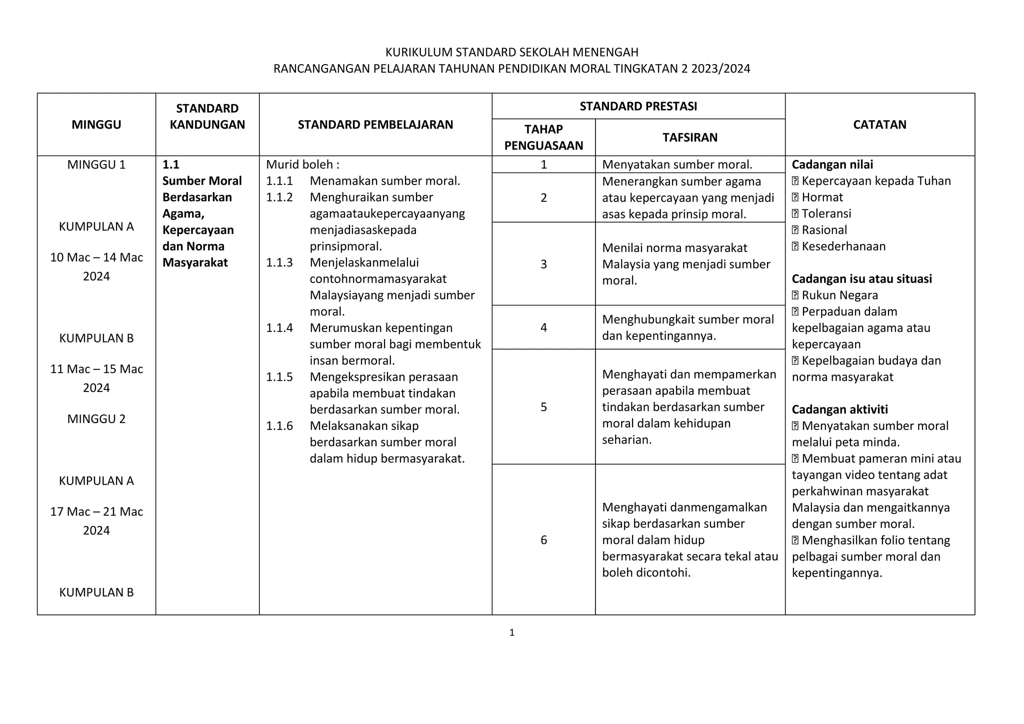 RPT-2024-Pendidikan-Moral-Tingkatan-2-KSSM.docx