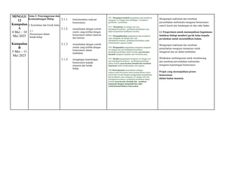 RPT-2025-Sains-Tingkatan-1-KSSM-sumberpendidikan.doc