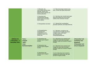RPT-Bahasa-Melayu-Tahun-5-KSSR-Semakan-2021 (1).docx